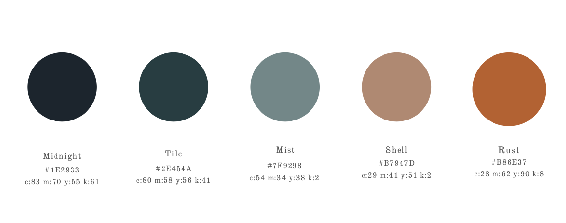 The Importance of Using Color Psychology in Brand Design - Brand ...